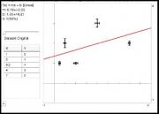 Error Analysis Graphing Tool | Presidential Instructional Technology ...